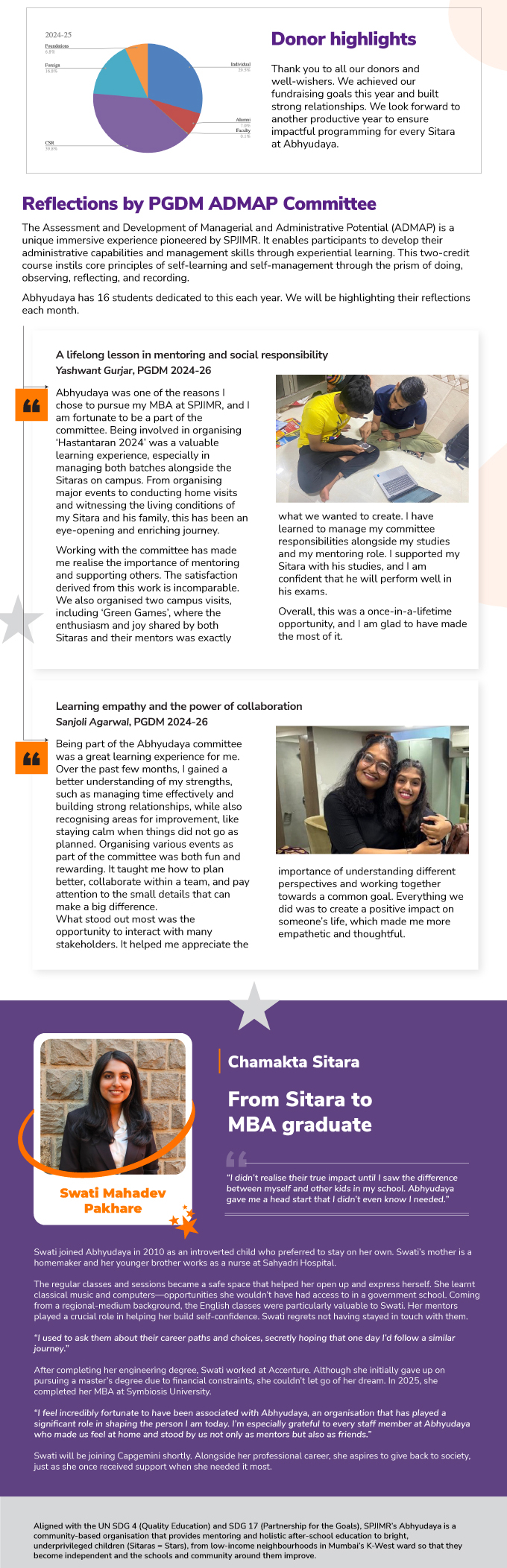 Abhyudaya Newsletter - April 2025